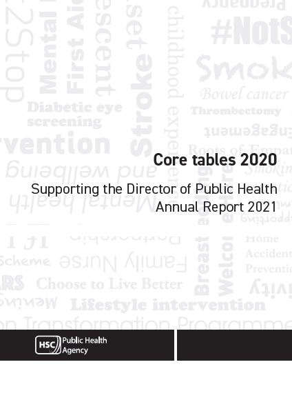 Publications | HSC Public Health Agency